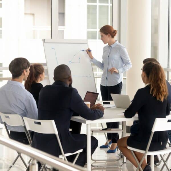 How To Take Control Of A Meeting | Facilitation First